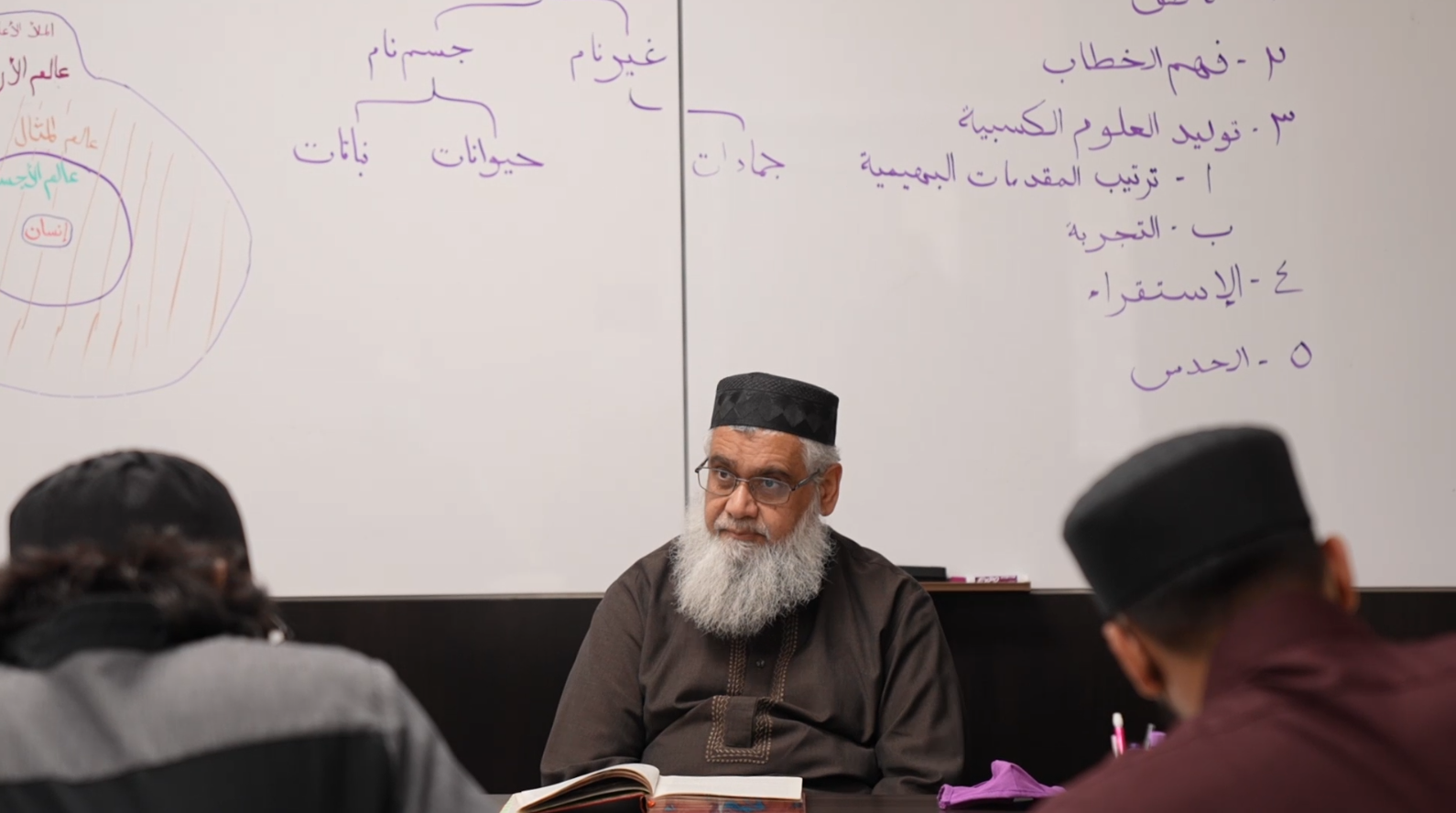 Standing on the Shoulders of Giants – Ustadh Firas Alkhateeb – Darul Qasim